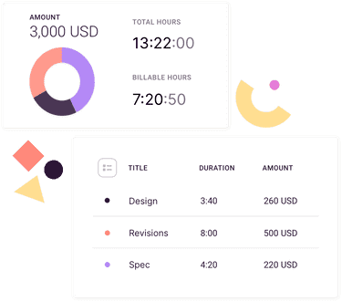 Time Tracking for Small Teams | Toggl Track