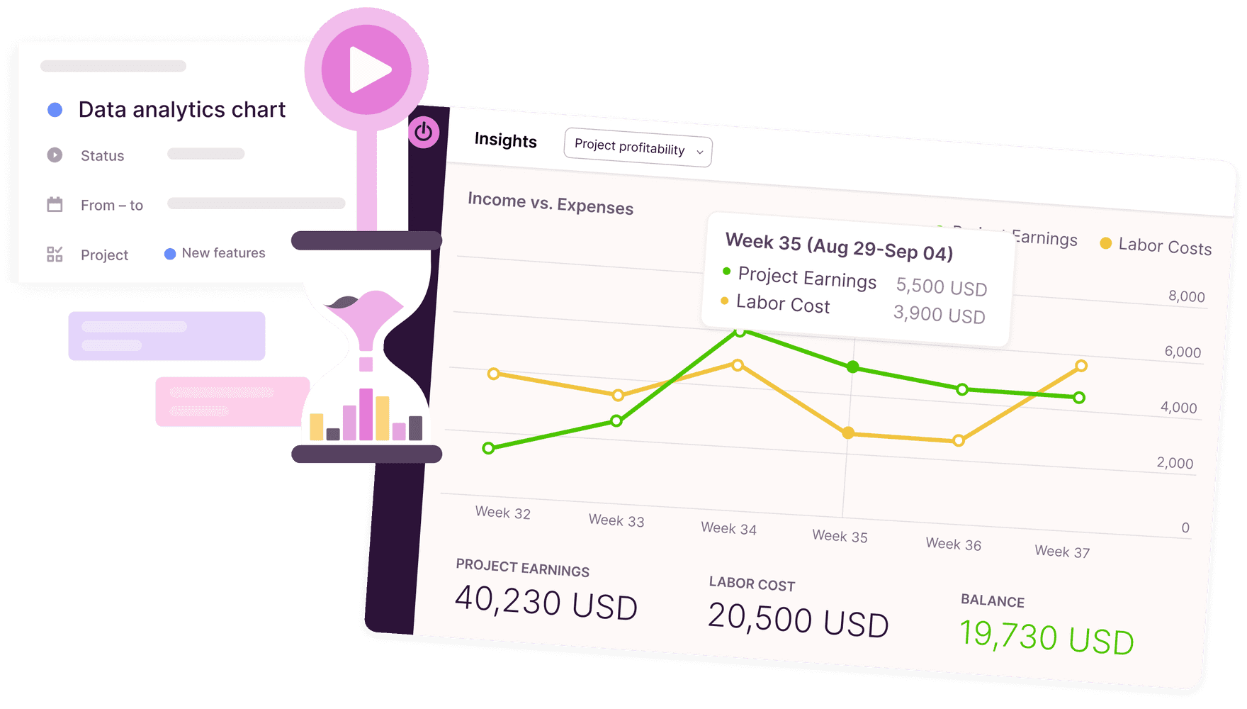 Toggl: Time Tracking Software, Project Planning & Hiring Tools Toggl: Time Tracking Software, Project Planning & Hiring Tools