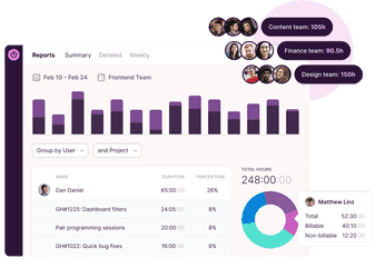 Toggl: Time Tracking Software, Project Planning & Hiring Tools