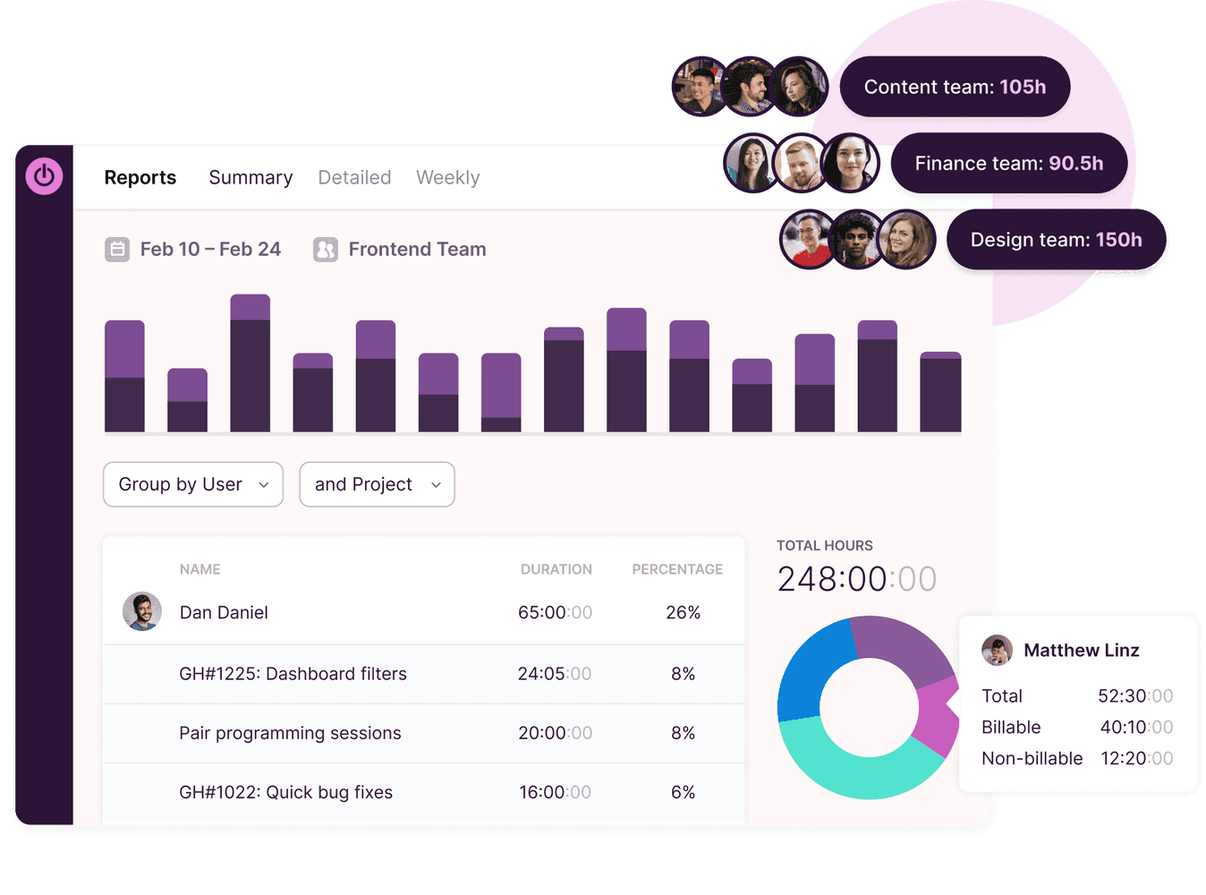 Toggl: Time Tracking Software, Project Planning & Hiring Tools