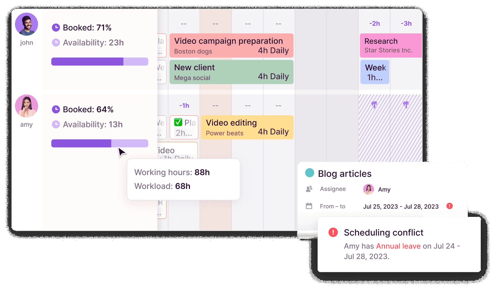 Toggl: Time Tracking Software, Project Planning & Hiring Tools