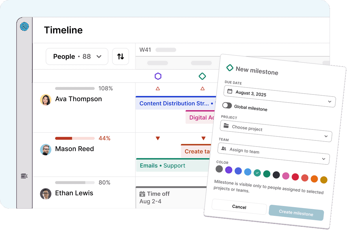 Free Visual Planner | Visual Planning Software | Toggl Focus