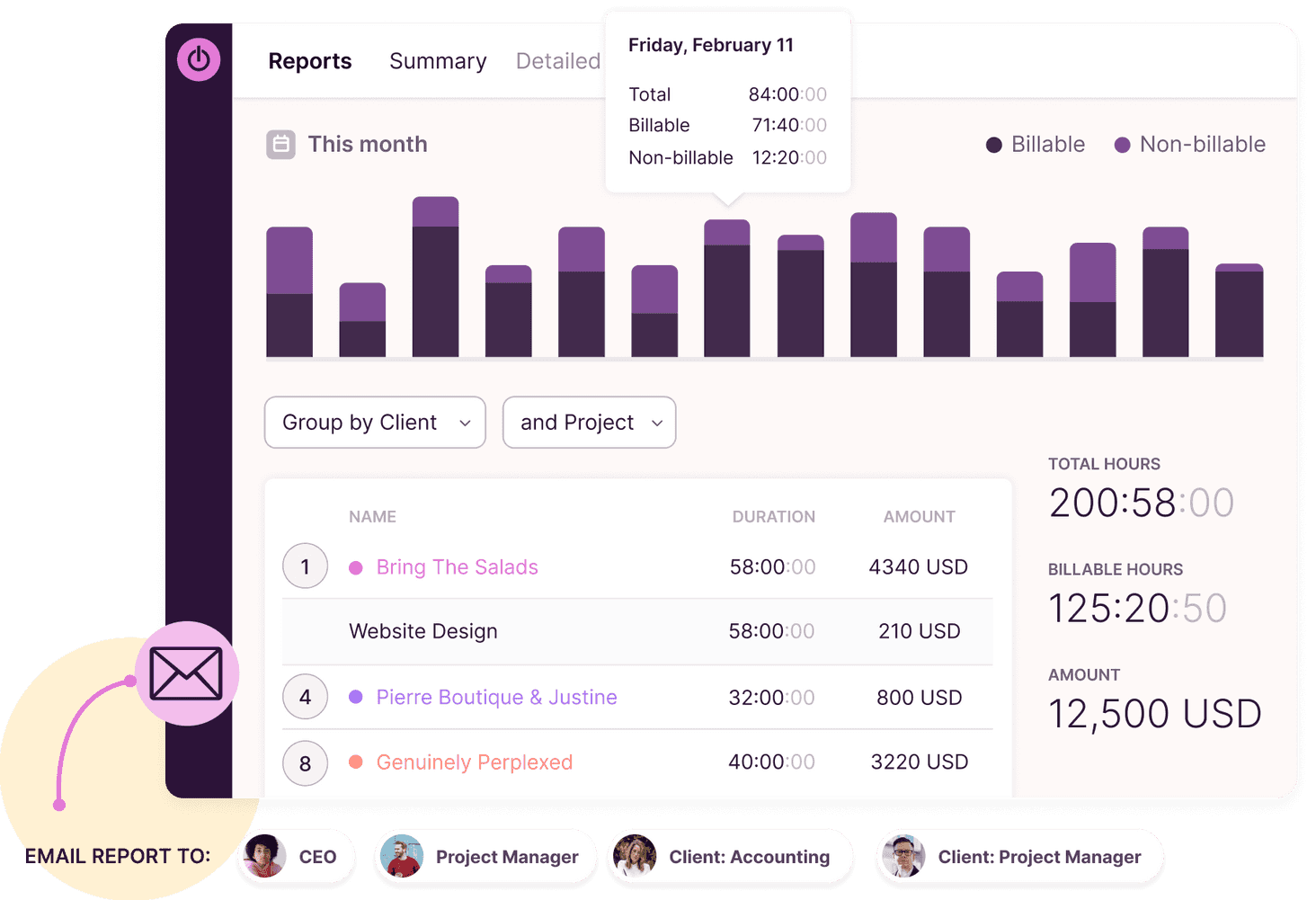 Toggl: Time Tracking Software, Project Planning & Hiring Tools