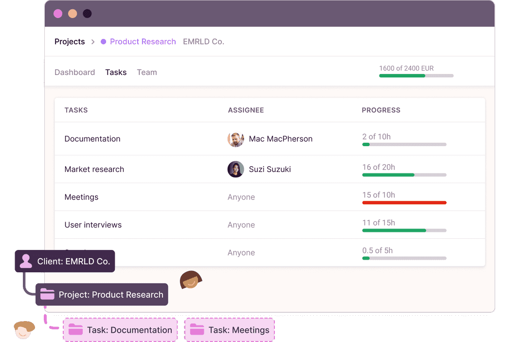 Features | Toggl Track